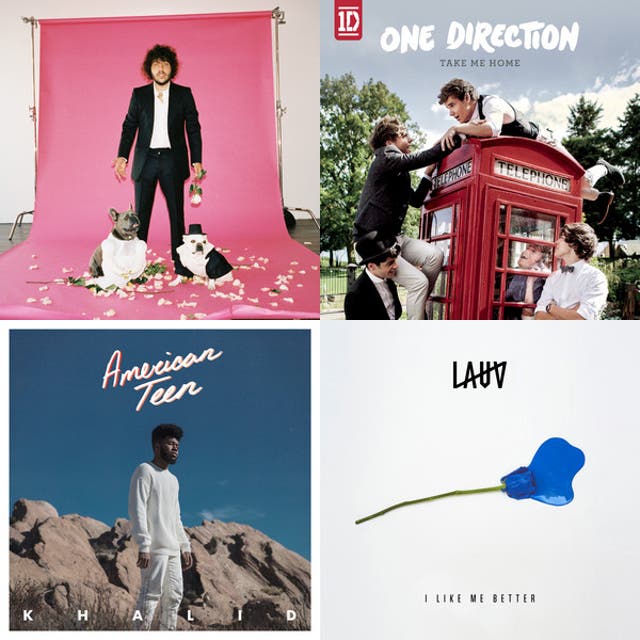 Pop Songs 2000 2024 Playlist By ShubanGouru Spotify