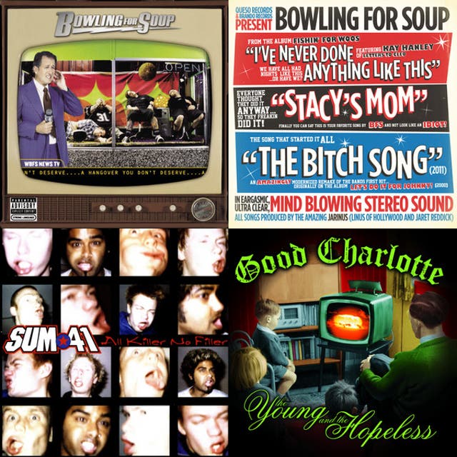 Pop punk gym playlist - playlist by Tom Mcdermott | Spotify
