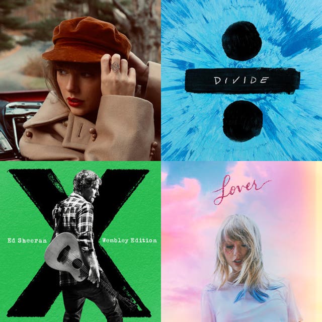 Perfect - playlist by janice | Spotify