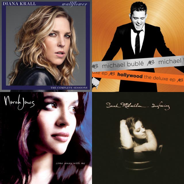 Michael Bugle - playlist by Alberto Rey Recavarren | Spotify