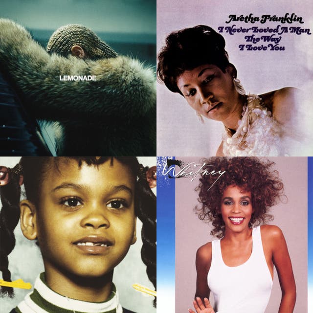 RGS cultural diversity week - playlist by sjahibeni | Spotify