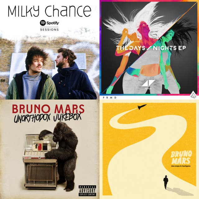 Choonies - playlist by Ana Paula Flores Natusch | Spotify