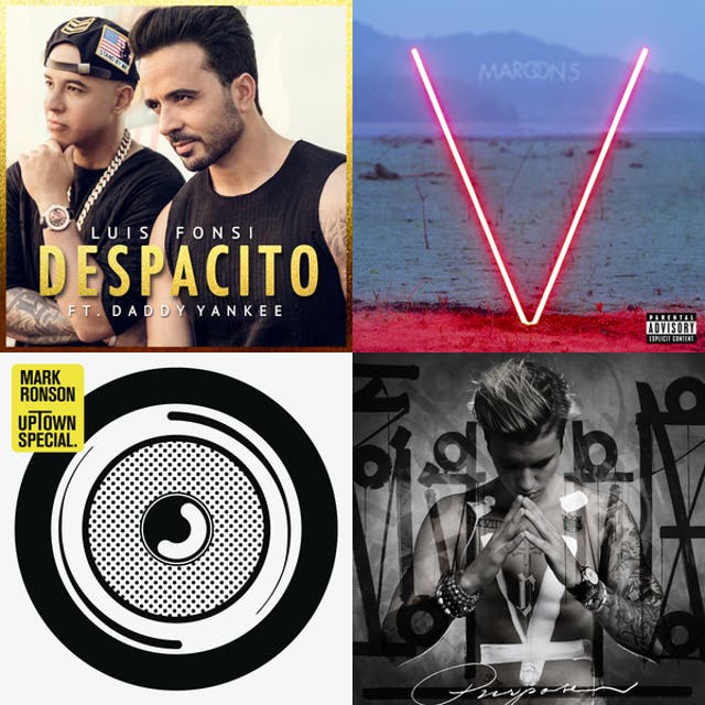 Most Viewed Vevo Videos of All Time - playlist by Jeremy Penders | Spotify