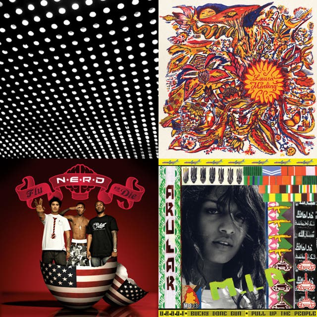 Easter Eggs Playlist By Spotify Australia Spotify