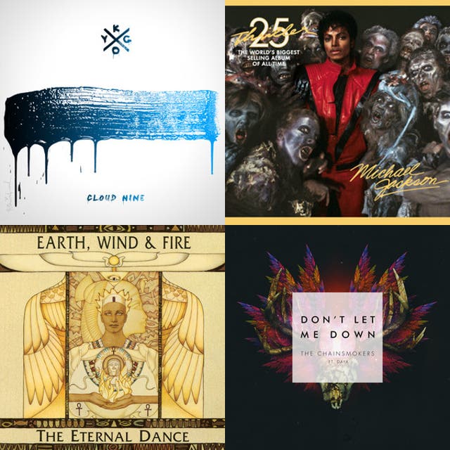 Upbeat Pop - Non explicit - playlist by Mills James | Spotify