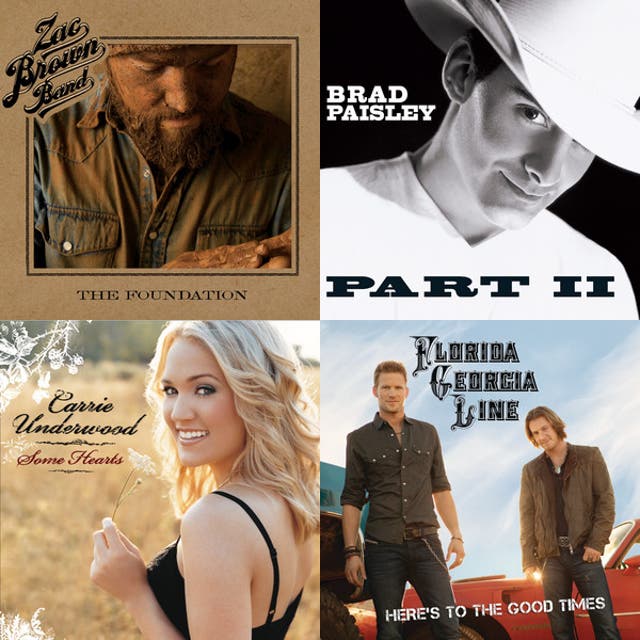 WSM Approved - playlist by Kimberly Billinghurst Derrenkamp | Spotify