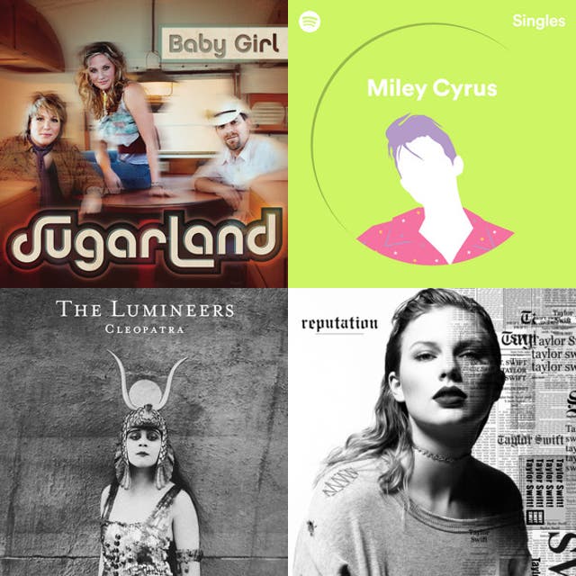Bank Appropriate - playlist by jnlong.97 | Spotify