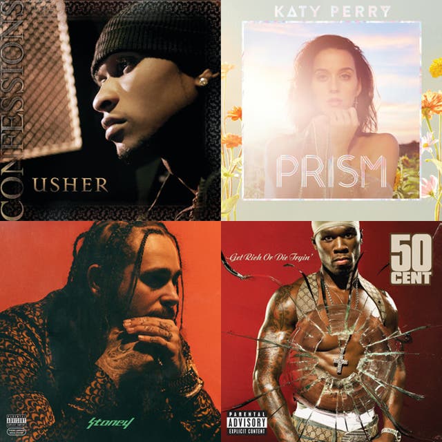 BDAY HYPE🎉🎂🥳 - playlist by katie hinch | Spotify
