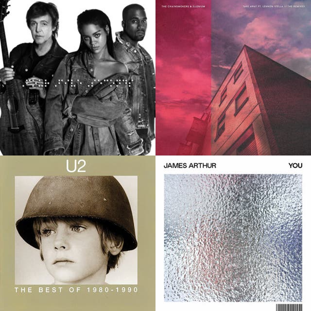Jacaranda radio - playlist by Ricky Krüger | Spotify