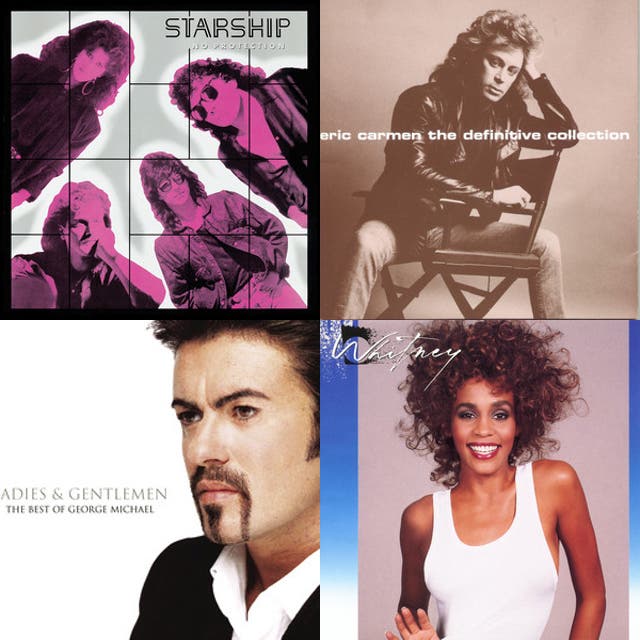 80s Time Capsule Remake - playlist by vancitySabs | Spotify