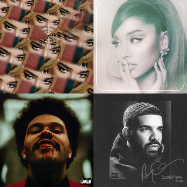 TOP POP - playlist by RISSK | Spotify