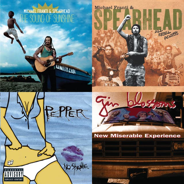 Upbeat Mix 2023 - playlist by Tim Harman | Spotify