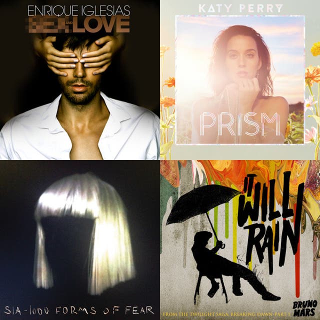 Hits Mancanegara 2000an - playlist by aria putra | Spotify