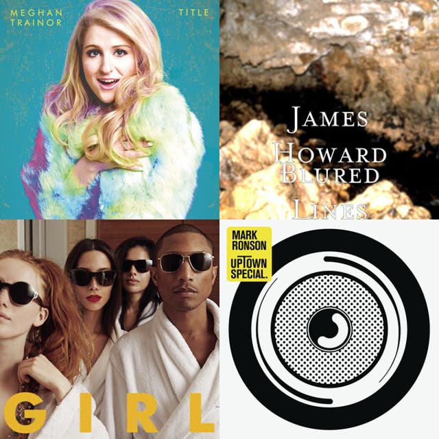 Bada bess - playlist by raffaella.rds.delsorbo | Spotify