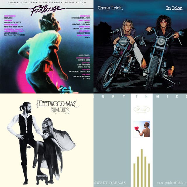 All Out 60s 70s 80s - playlist by Bryan Villegas | Spotify