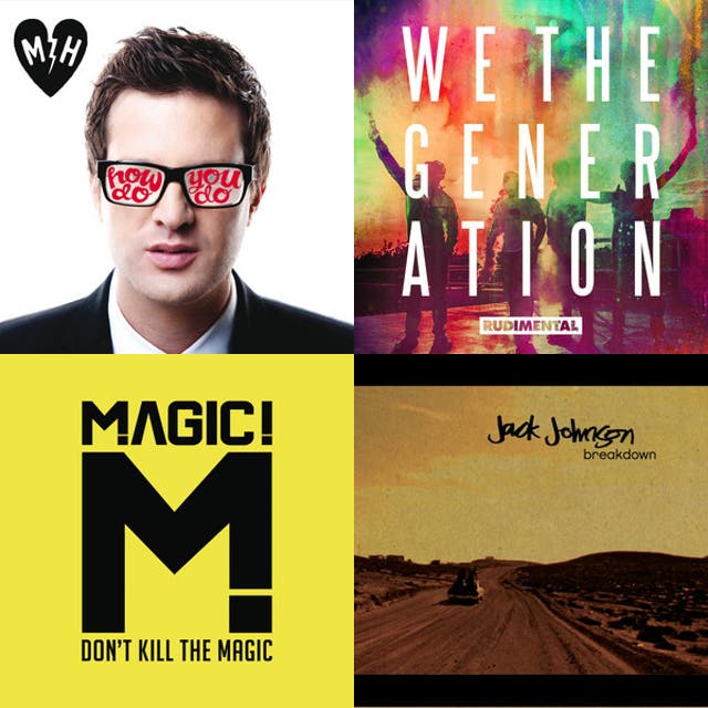 MUSICA FONDO ALEGRE - playlist by Jonathan Arreguin | Spotify