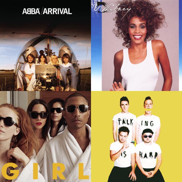 Songs about Dancing - playlist by 1212676185 | Spotify