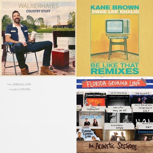 TAP that Country - playlist by Ben Morris Dance | Spotify