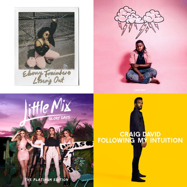 Chris Uren WCS Radio Selection. - playlist by Chris Uren | Spotify