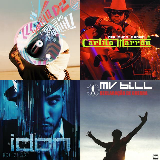 Fast & Furious 5/7 - playlist by Luca Liebholz | Spotify