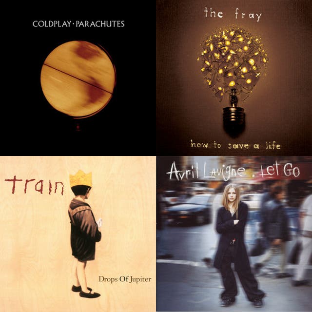 #suzydoesmadness 11/6 - playlist by Tin Gamboa | Spotify