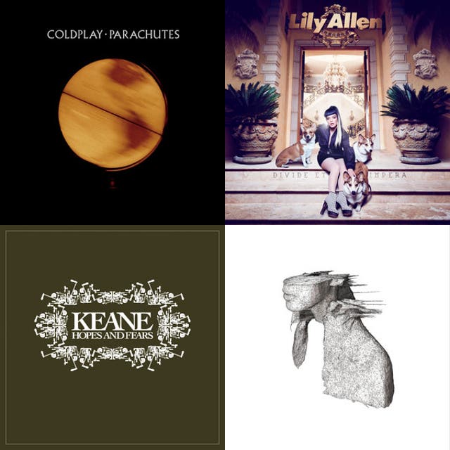 Revision - playlist by Hannah Davison | Spotify