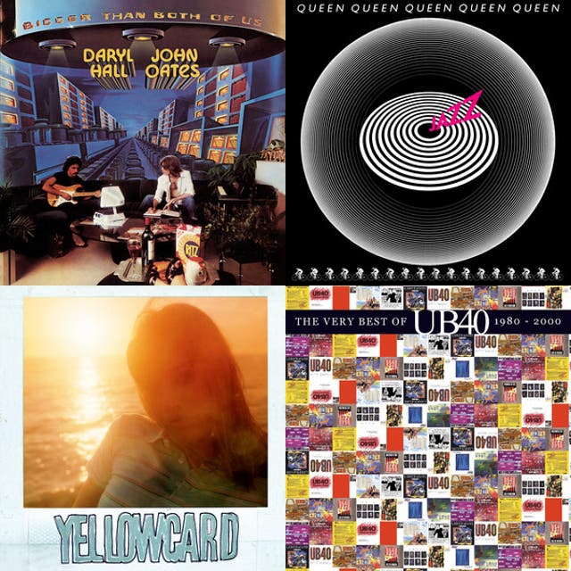 Joe Bunn - Retro Open Format 1 - playlist by unknown | Spotify