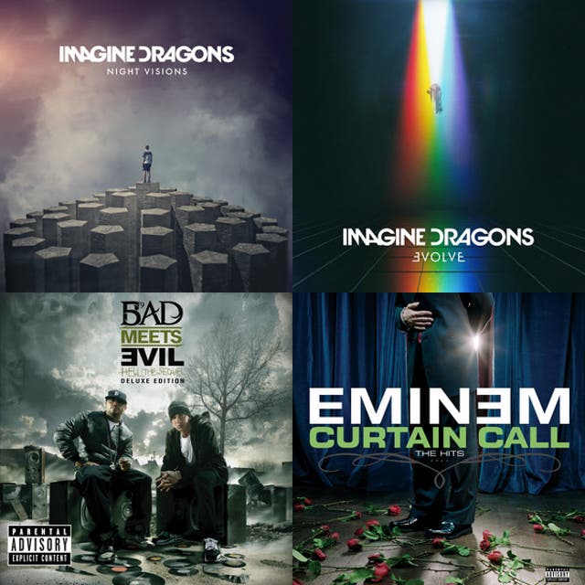 Motivation To Study 💪 - playlist by Anujpachhel | Spotify