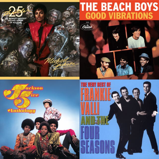 The Jackson 5 — ABC - playlist by Lisa Bristow | Spotify