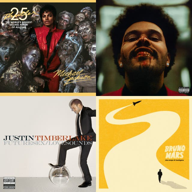 POP MALE DANCE HITS - playlist by sso | Spotify