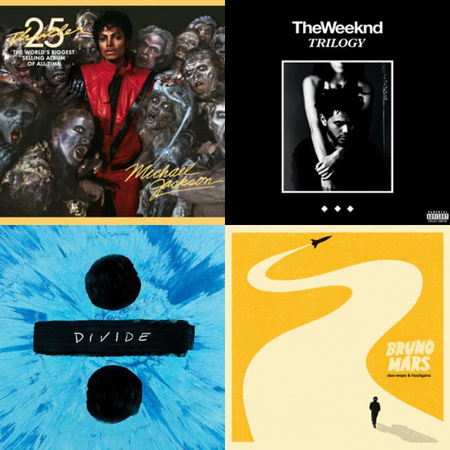 Ultimate Variety - (Clean*) - playlist by jesustrutheramm22 | Spotify