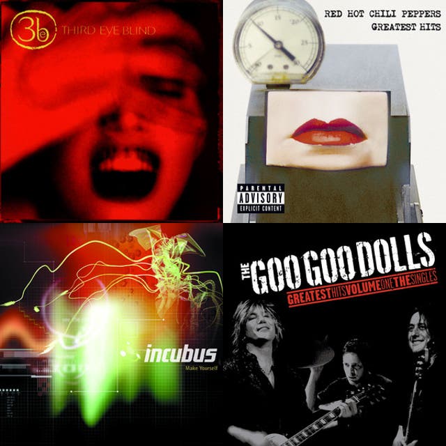 Alternative 90's and the early 2000's - playlist by Albertosaurus | Spotify