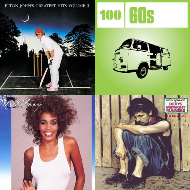 BOPS - playlist by music.wav | Spotify