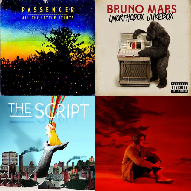 Top 100 Break Up Songs - playlist by tk2442 | Spotify