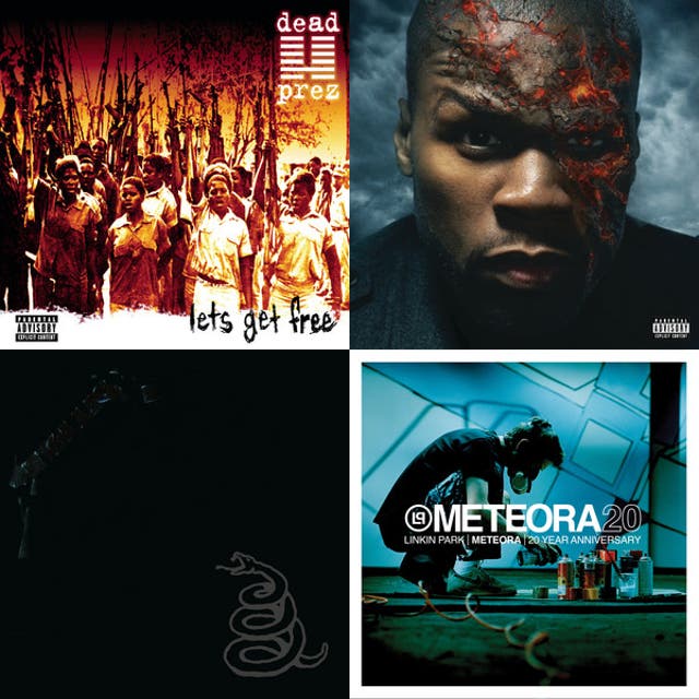 300 Pumped Up Songs To Inspire A Successful Gym Workout - playlist by ...