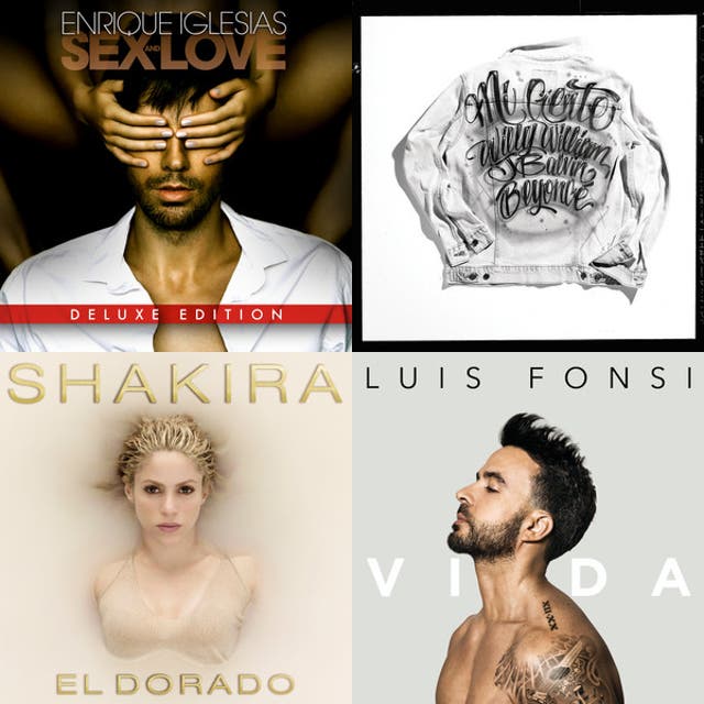 Top 100 Most Popular Spanish Songs of All Time - playlist by Redlist ...
