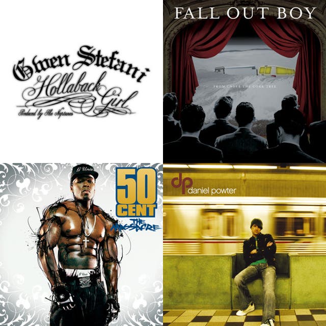 2005 music: Songs turning 20 in 2025 - playlist by syracuse.com | Spotify