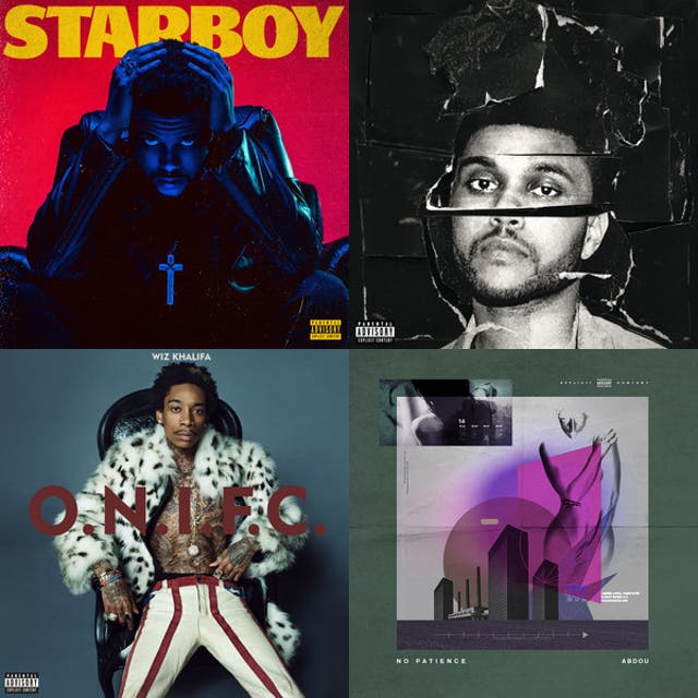 Im Good ft. The Weeknd (DatPiff Exclusive) – Lil Wayne - playlist by ...