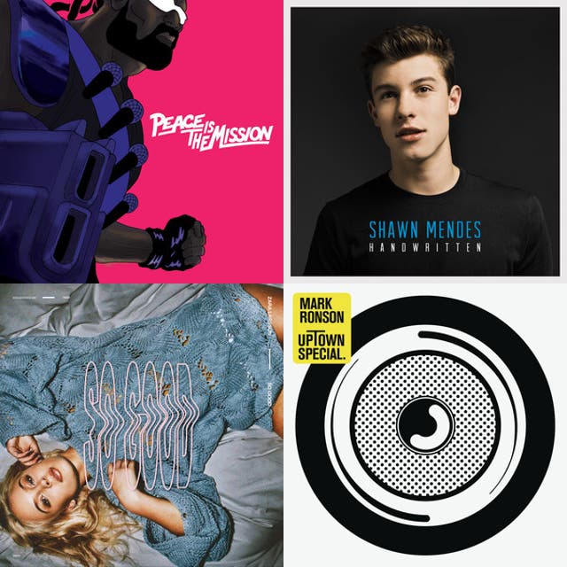 Playlist 2015-2018 - playlist by Samsul | Spotify