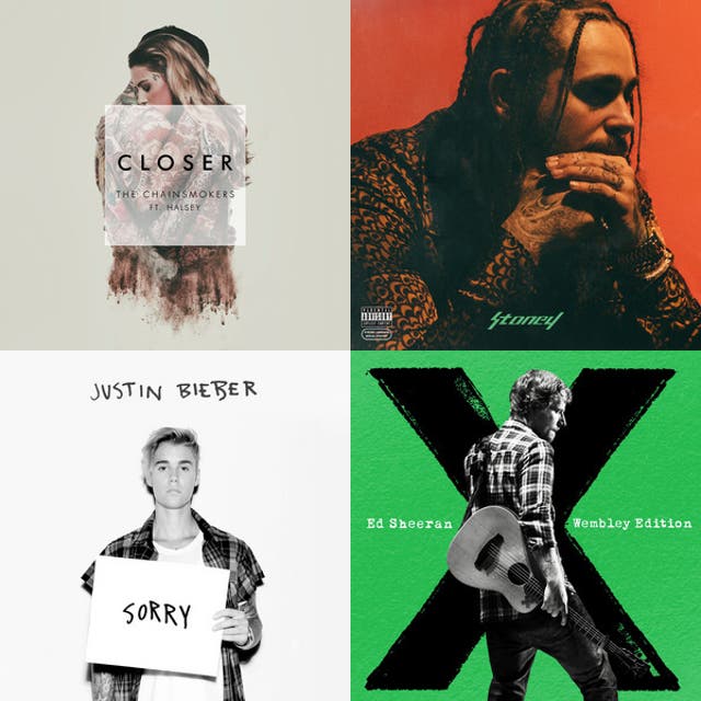 All out 2021 - playlist by Alan Bender | Spotify
