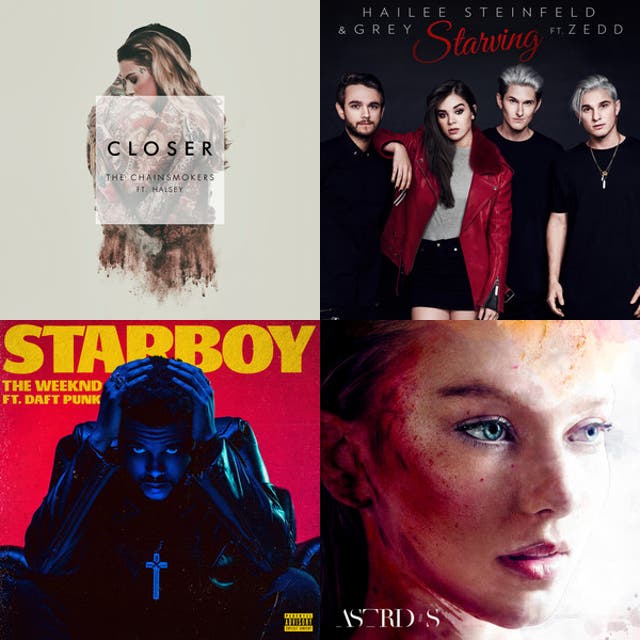 just got rich - playlist by jacksonnicolau | Spotify