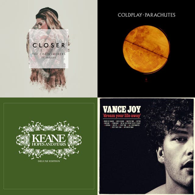 Lluvia de 1am - playlist by Daniel Javes Pertuz | Spotify