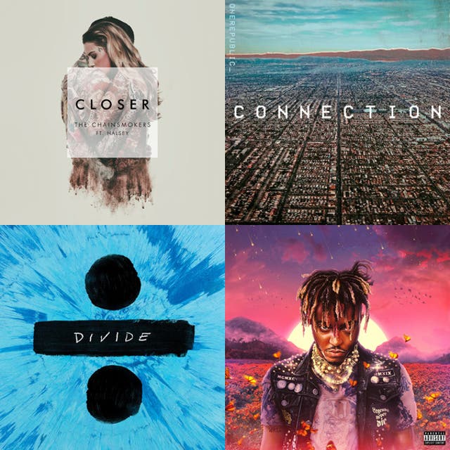 JUMPY MUSIC - playlist by NotNadiaPleaseNo | Spotify
