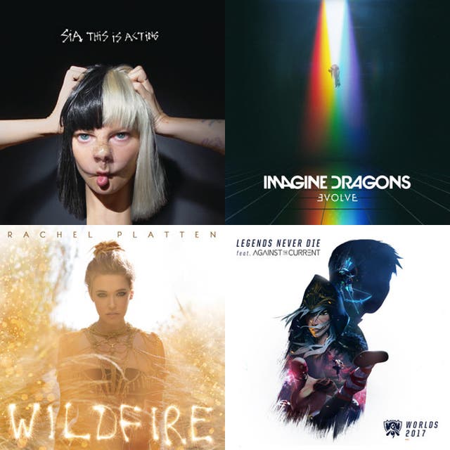 Top english motivation songs for study - playlist by Aditi Roy | Spotify