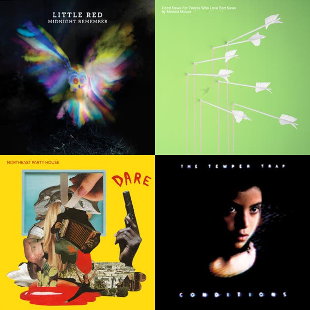 Chloe’s morning motivation - playlist by Chloe Spurling | Spotify