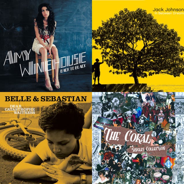 At lions den with a hula hooch 2 - playlist by Ke7in | Spotify