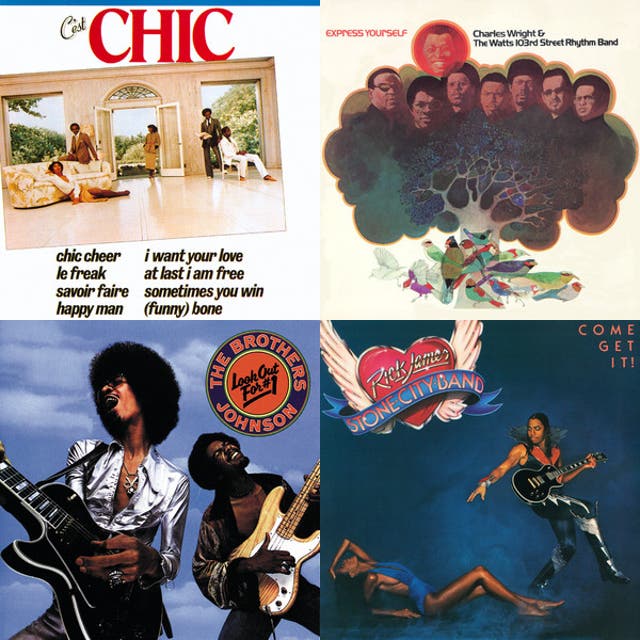 Funk bangers - playlist by Robert Fraser | Spotify