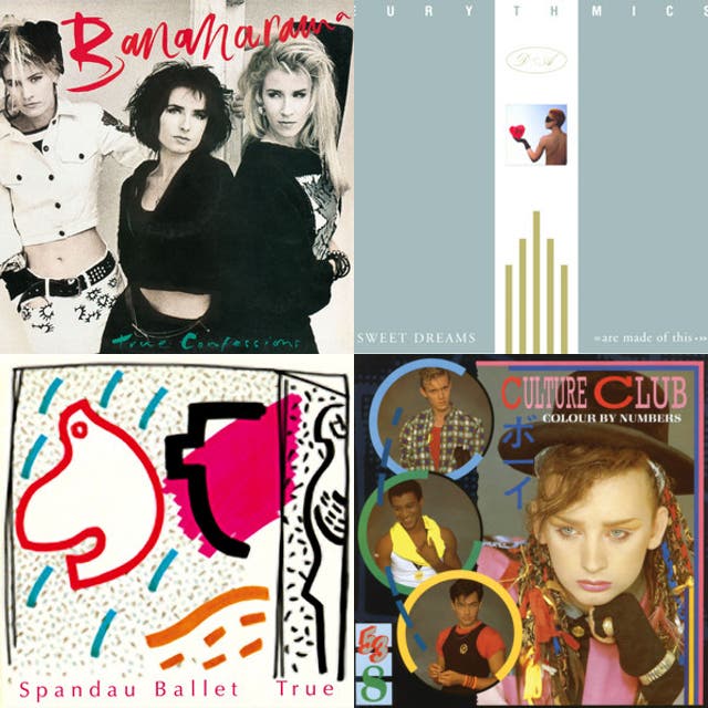 LOS OCHENTA EN INGLES - playlist by Julio Macedo | Spotify