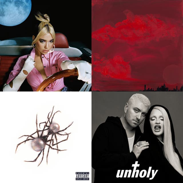 RX HITS - playlist by RX Songs | Spotify