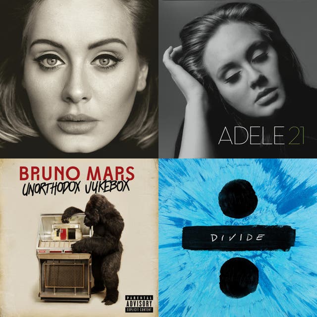 Adele station - playlist by annaleevaughn | Spotify